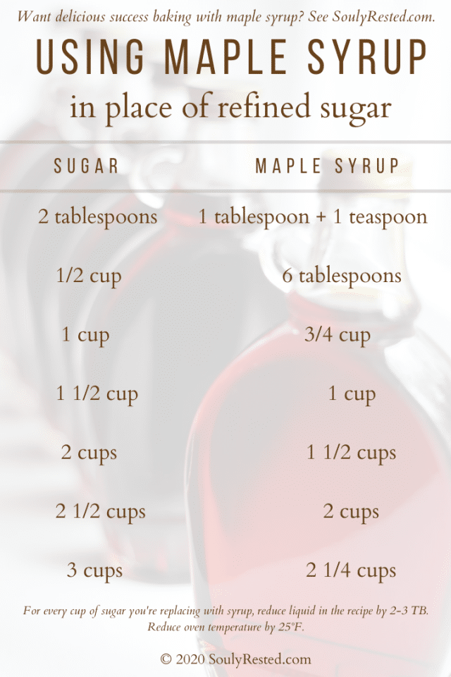 Substitute Maple Syrup for Sugar - Souly Rested